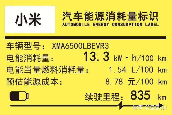 小米YU7发布，全系标配4D毫米波雷达，起售价高于25万必死 - 知乎