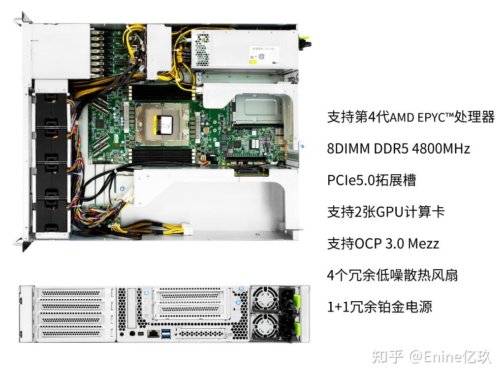 Enine亿玖新一代边缘计算服务器EA220-EG6 - 知乎