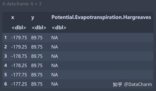 地图可视化绘制 | R-ggplot2 NC地图文件可视化 - 知乎