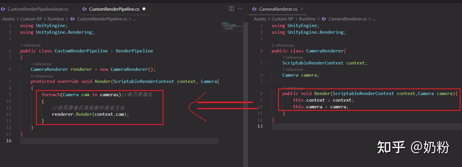 CatlikeCoding(SRP)2.111Custom Render Pipeline - 知乎