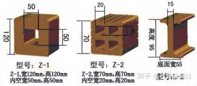 塑木工程施工应用分析 - 知乎