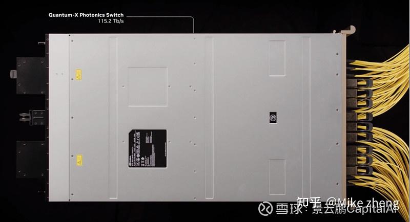 NVIDIA GTC 2025 Quantum-X CPO交换机逐帧技术拆解 | 收藏级 - 知乎