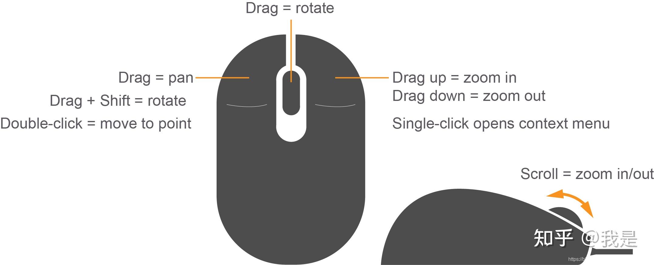 gazebo入门教程（一） 安装，UI介绍 - 知乎
