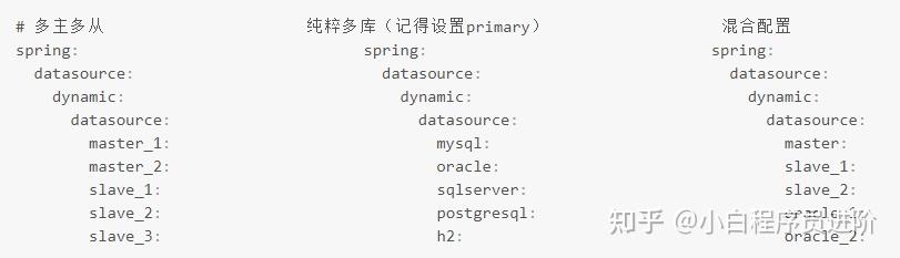 Spring Boot系列五 与Dynamic-Datasource 实现多数据源 - 知乎