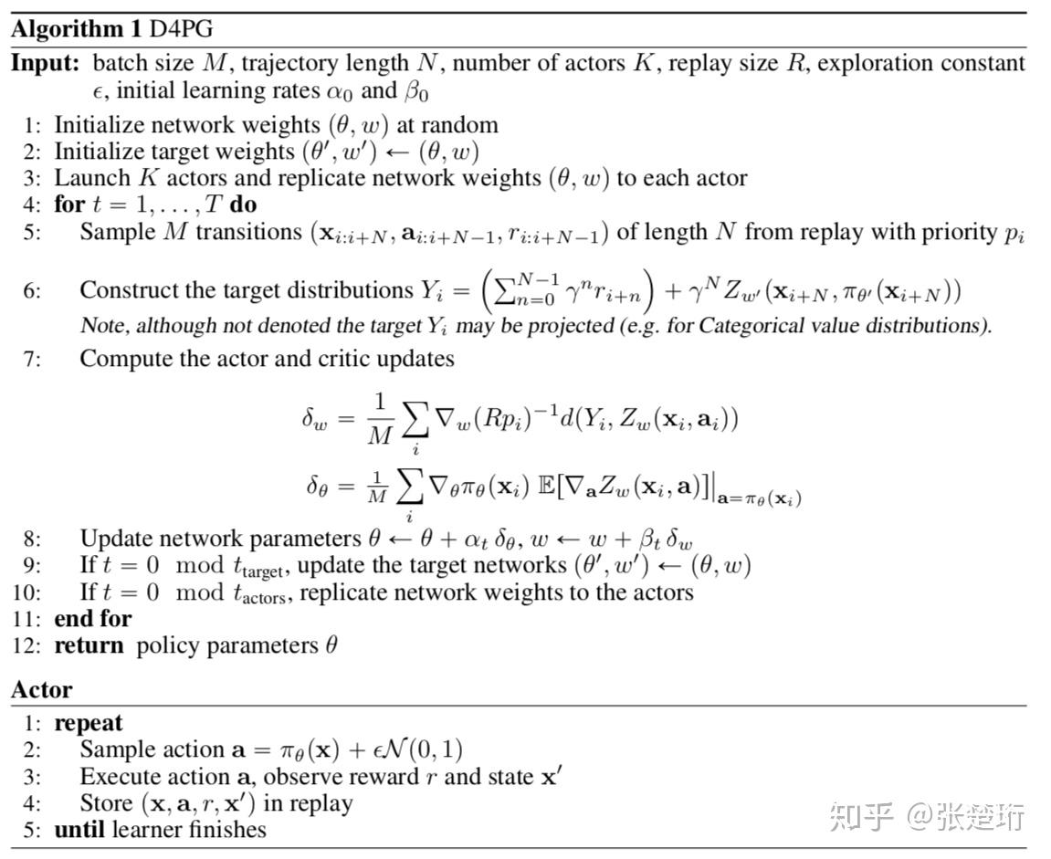 【强化学习 50】D4PG - 知乎