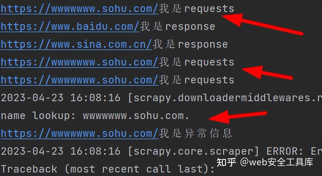 Scrapy框架 -- 中间件介绍 - 知乎