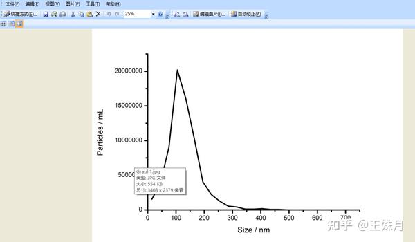 外泌体检测中如何使用NTA原始数据作峰图 - 知乎