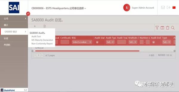 SA8000社会责任标准 - 知乎