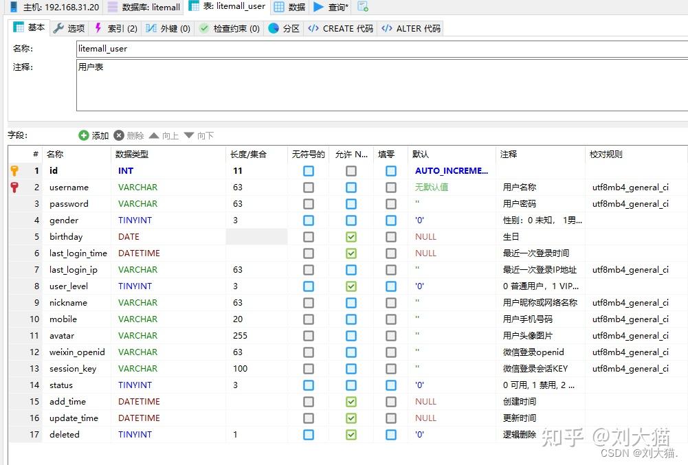 七、MyBatis自定义映射resultMap - 知乎