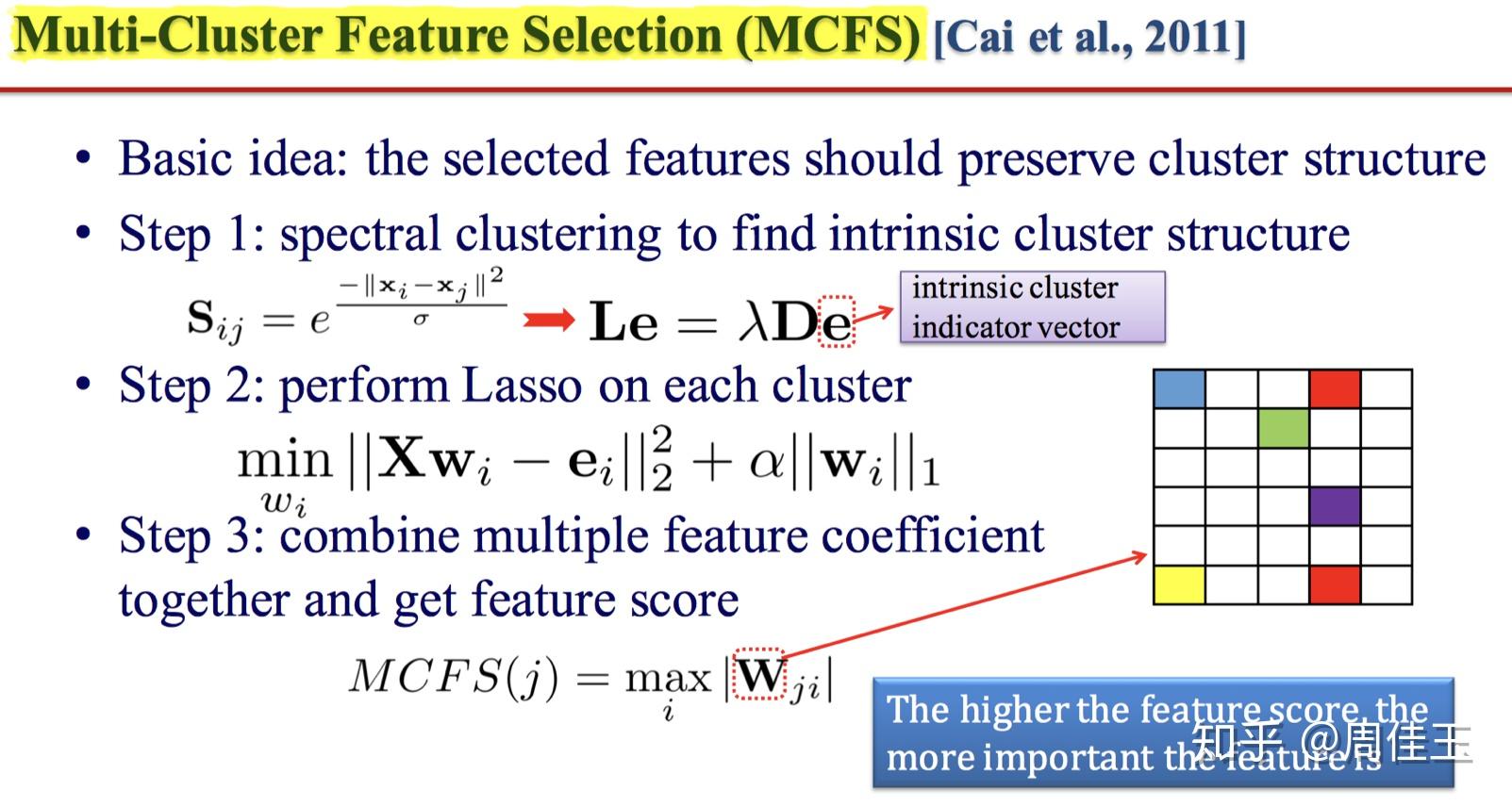 学习笔记8——特征选择 - 知乎