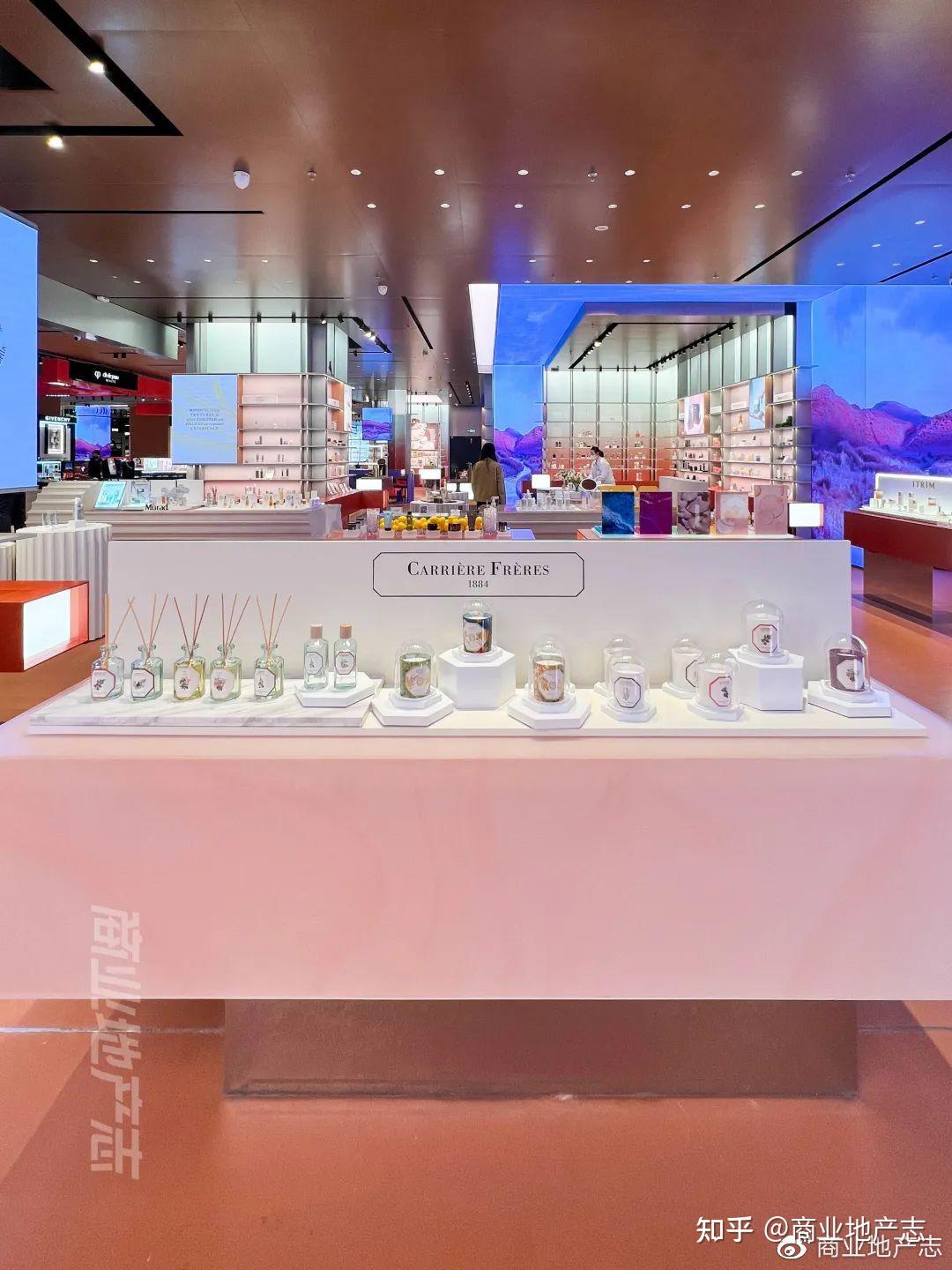 CRR 速记 | DT51，SKP的mini版？ - 知乎