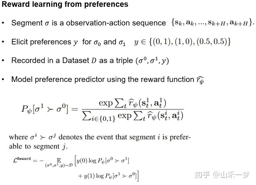 基于人类偏好的强化学习 (Preference-based / Human-in-the-loop RL) - 知乎