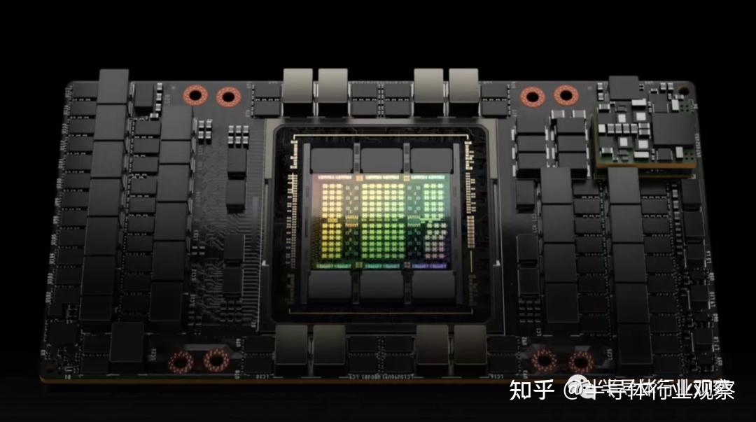 三巨头激战GPU：芯片架构全面剖析 - 知乎