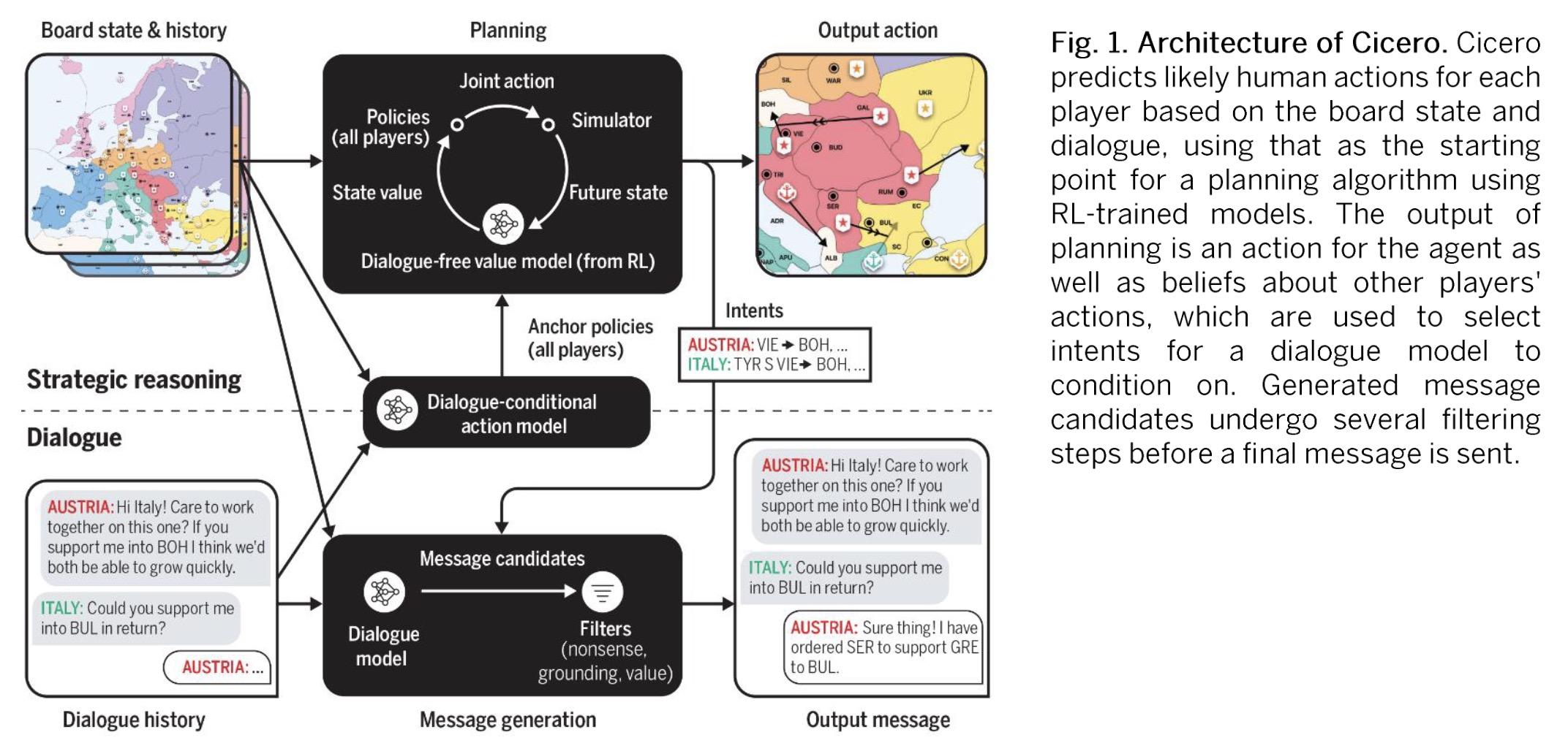 爱可可AI前沿推介(11.23) - 知乎