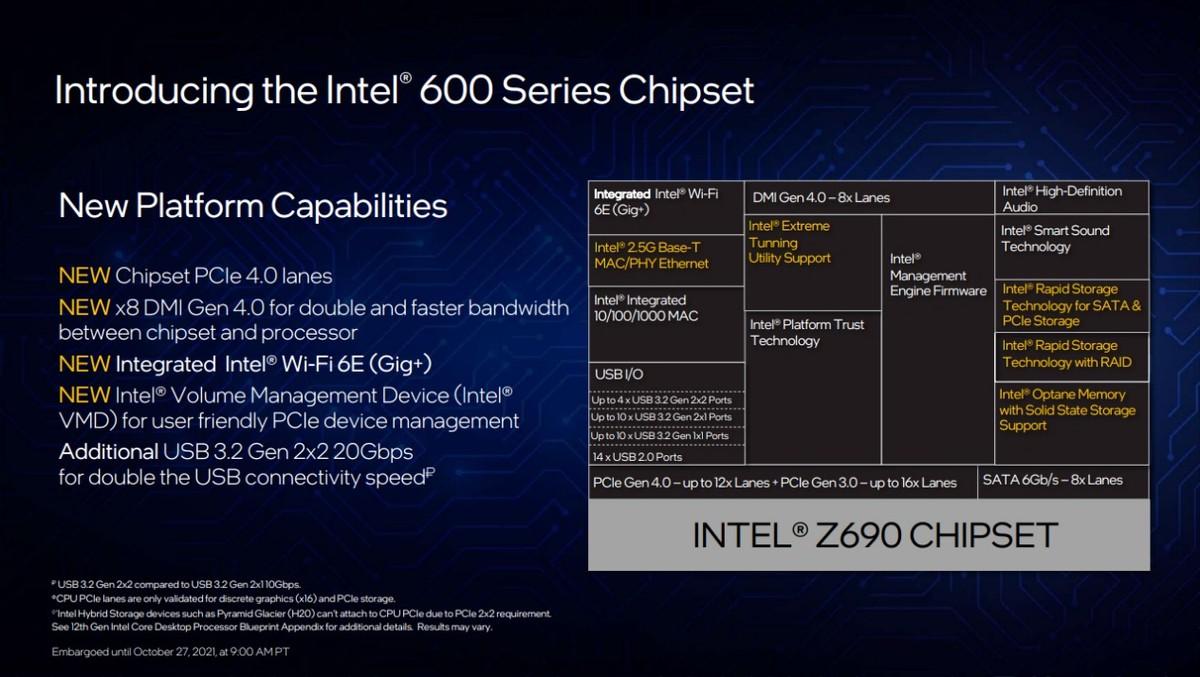 能效比惊人 12 代英特尔酷睿 i9-12900K 评测速报 - 知乎