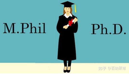 研究型硕士(Mphil)和博士(PhD)相关问题及筛选标准 - 知乎