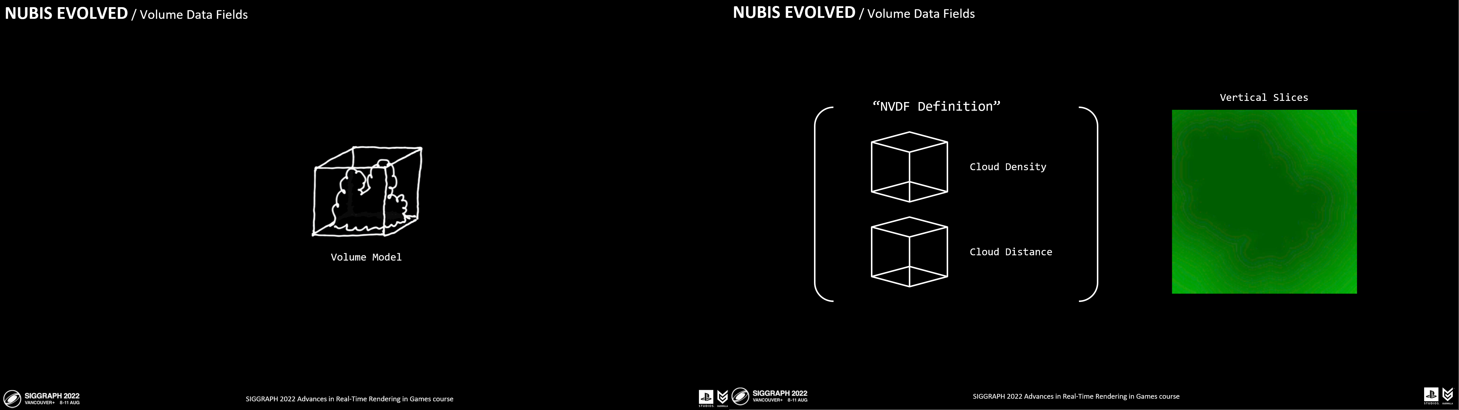距离场的生成与使用 - 知乎