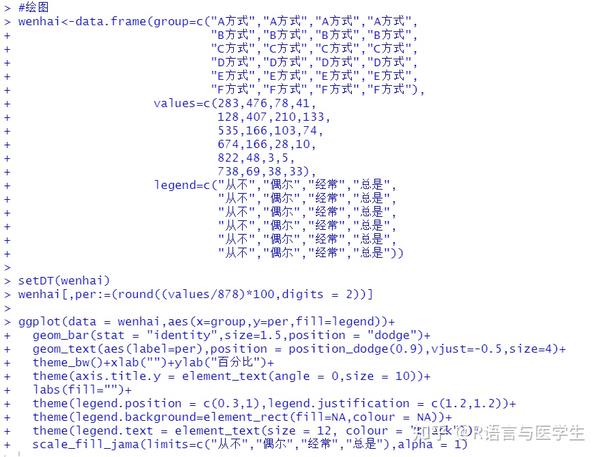 R语言ggsci包配色 - 知乎