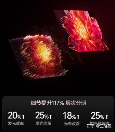 2025年618最物超所值的MiniLED电视来了——海信小墨E5Q Pro，6K＋就拿下墨晶屏＋画质芯片的全能85寸大屏 - 知乎