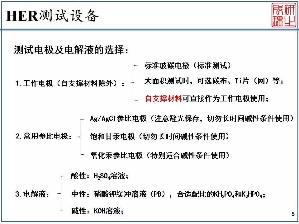 一文读懂HER测试方法，强烈推荐！ - 知乎