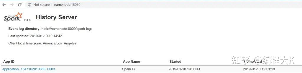 在Linux/Ubuntu上的安装Spark - 知乎