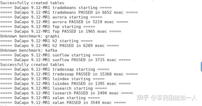 龙芯、三代酷睿，兆芯处理器的JAVA应用性能测试 - 知乎