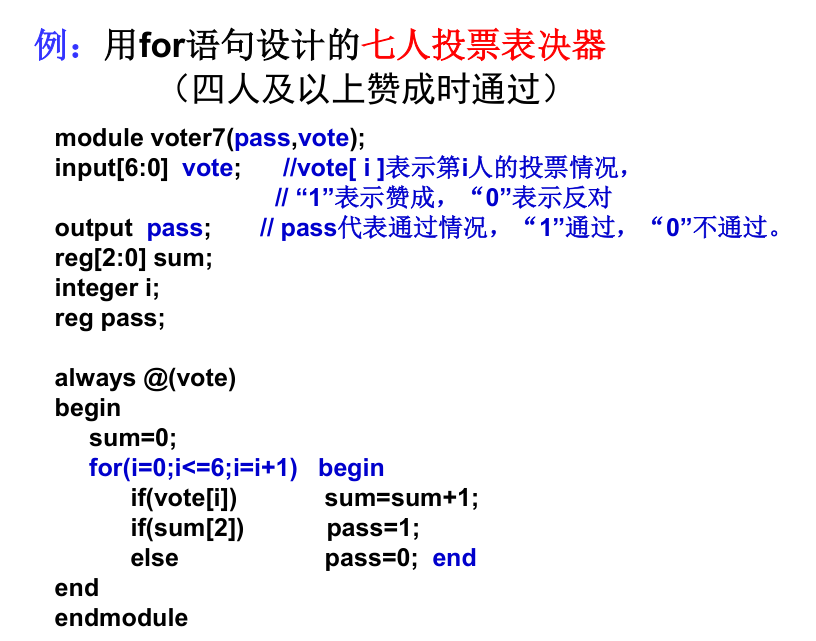 电子设计自动化数字系统设计与verilog Hdl 知乎 