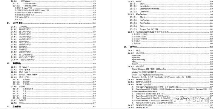 阿里P8熬了700个小时肝出的这份32W字Java面试手册，在Github标星31K+ - 知乎