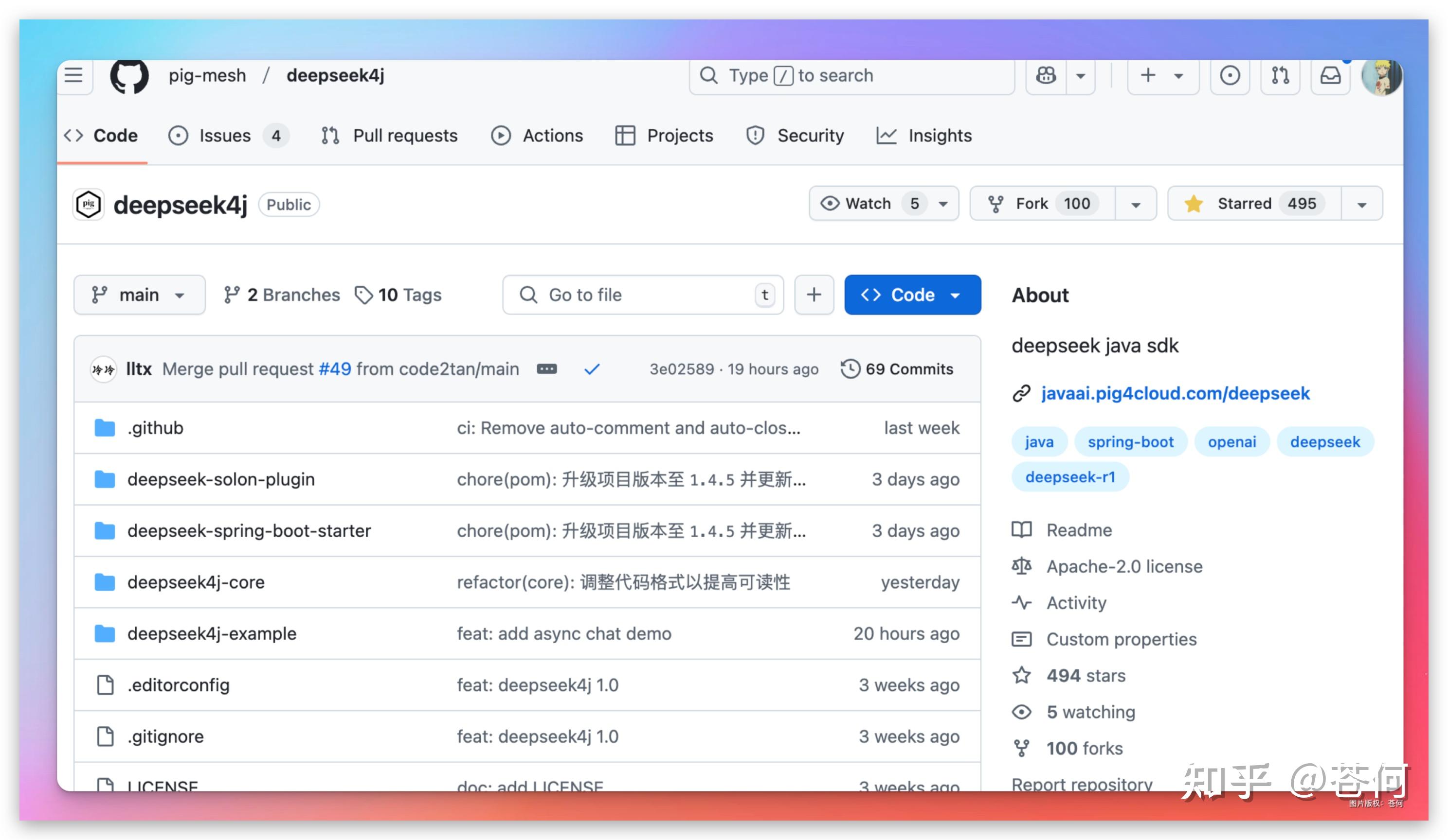 一个惊艳的DeepSeek国产开源项目deepseek4j - 知乎
