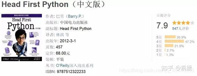 最受推荐的10本Python书籍 - 知乎