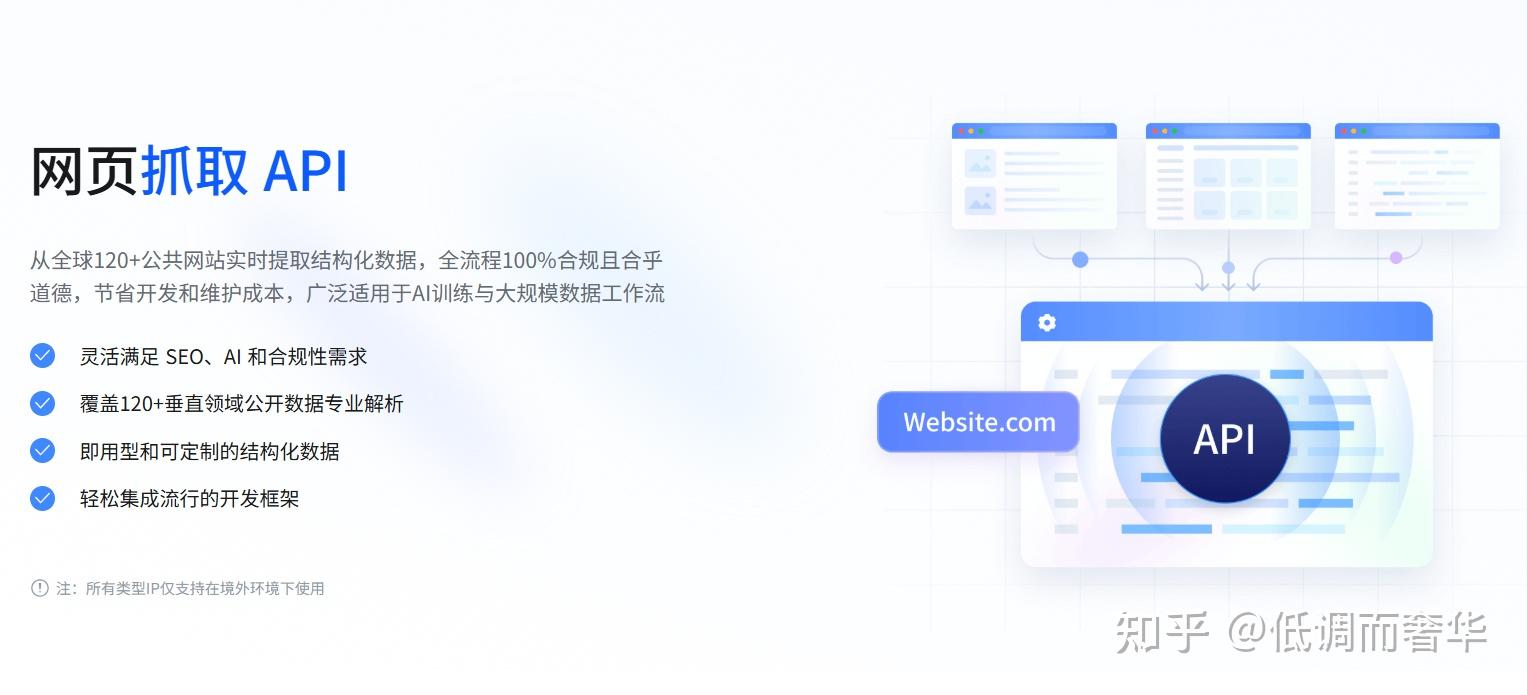 IPIDEA 网页抓取 API 实战：全自动化实现 eBay 商品数据采集与 Python 接入 - 知乎