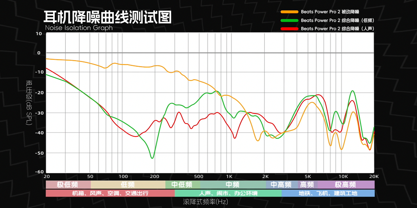 【A+】Beats Power Pro 2 - 知乎