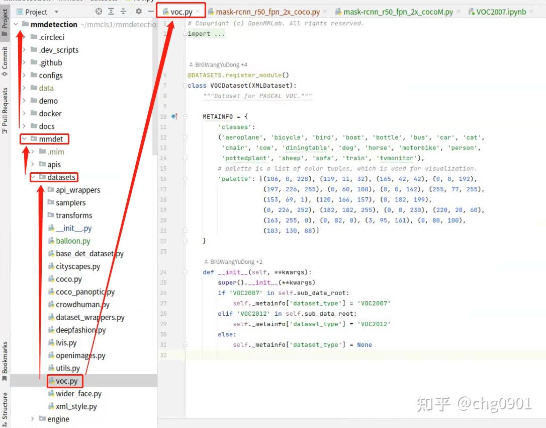 mmdet3.x在PASCAL VOC2007上的训练推理和可视化with useful tools - 知乎