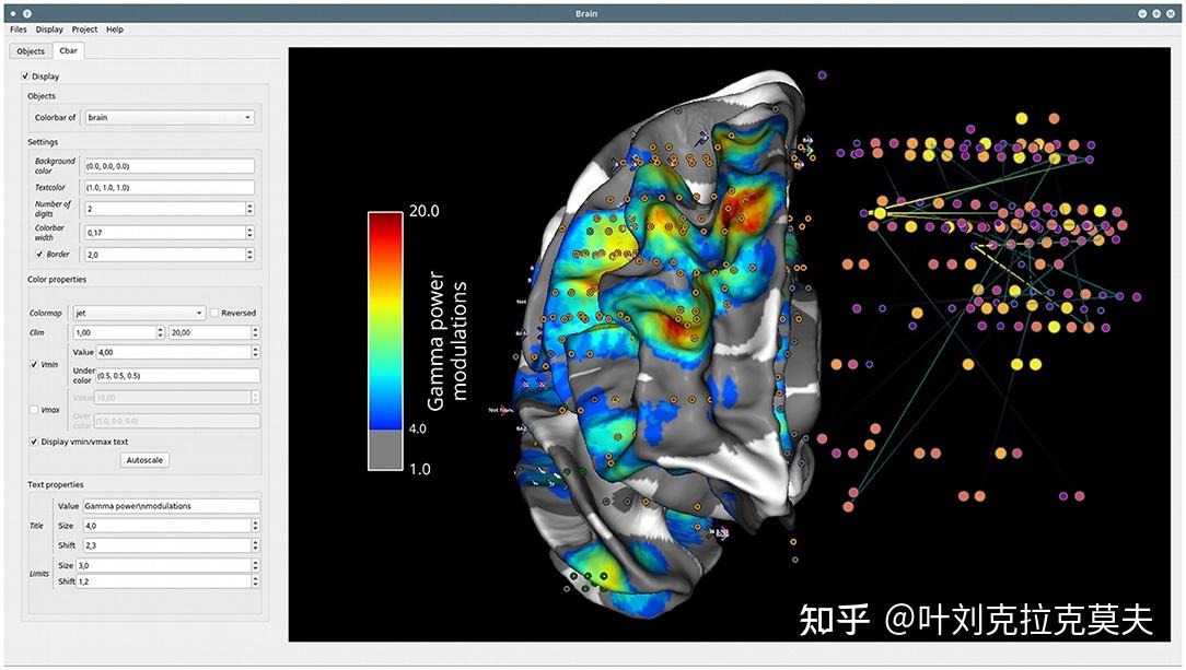 科学可视化软件介绍 – Vispy - 知乎