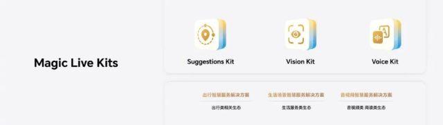 荣耀 MagicOS 7.0 正式发布！丝般顺滑、比鸿蒙更流畅，共支持19款机型 - 知乎