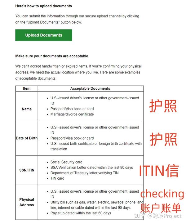 国内ITIN申请CHASE信用卡首卡CHASE FREEDOM UNLIMITED全攻略 - 知乎