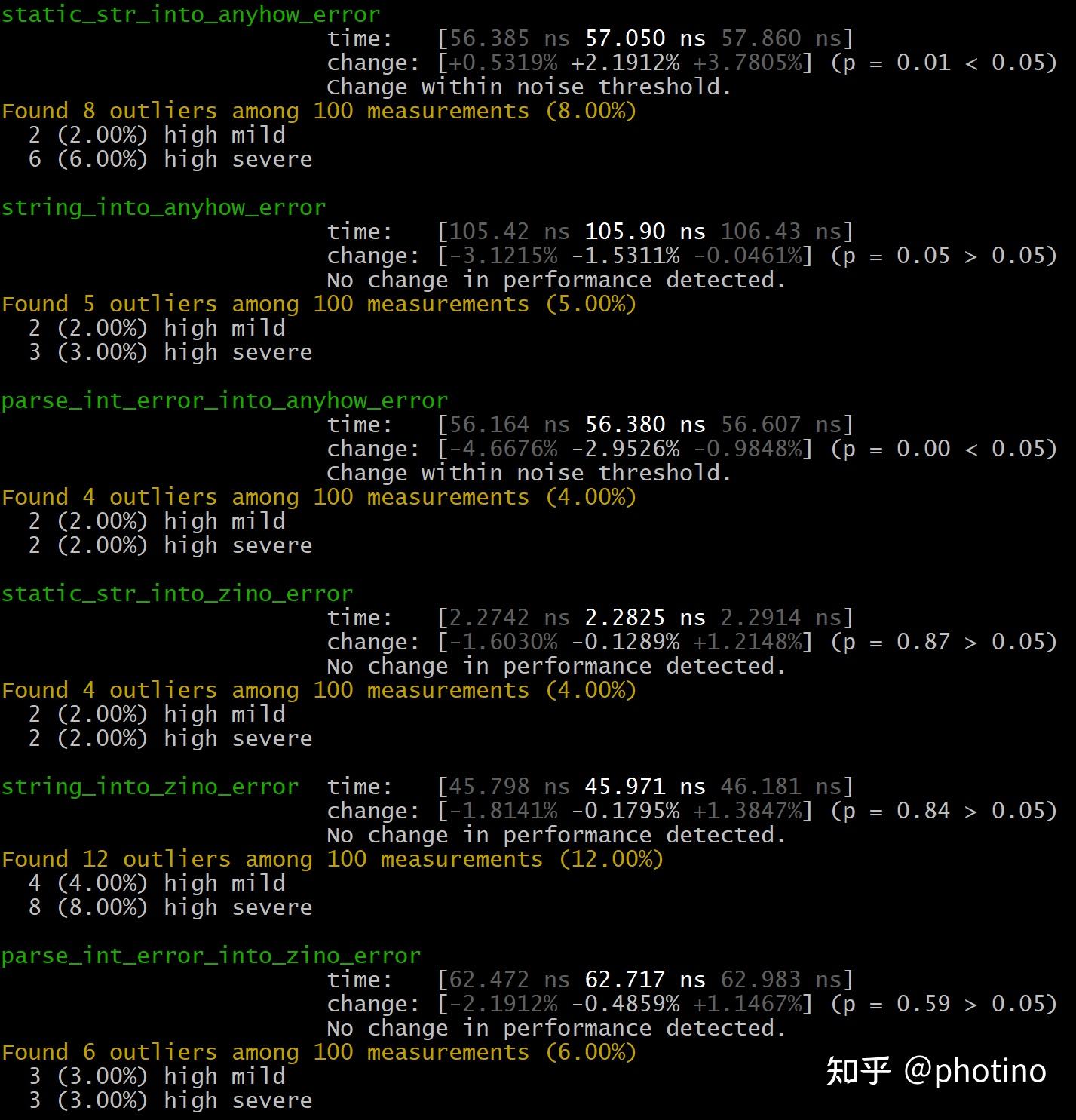 Zino使用一百行代码实现的错误处理 - 知乎