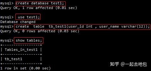 mysql的文件结构和默认数据库 - 知乎