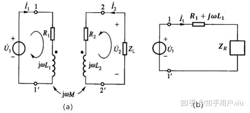 13 特殊工作情况下的正弦稳态电路一 ——论含耦合电感电路的求解 - 知乎