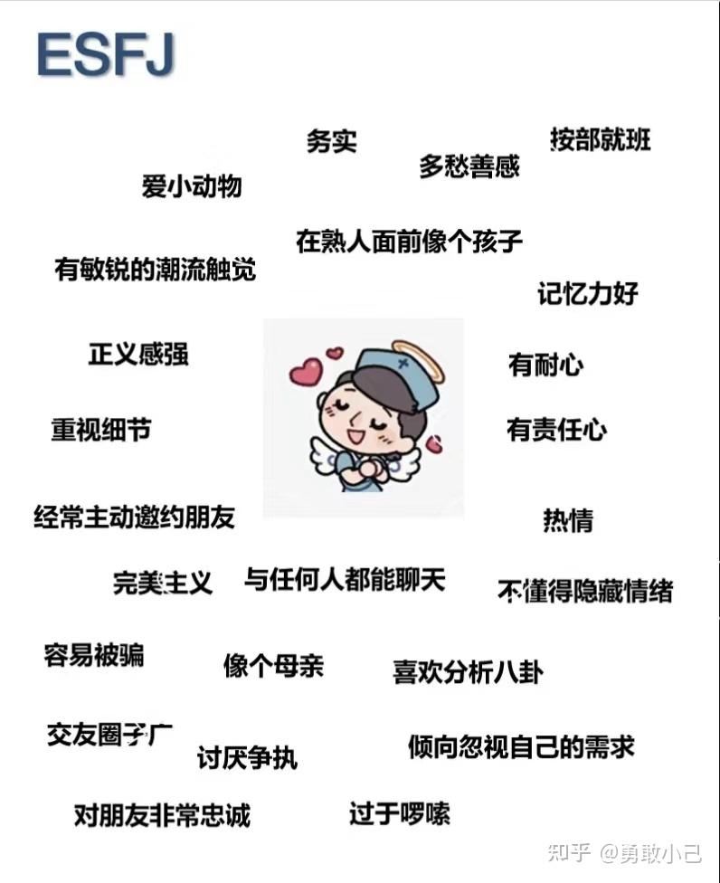 ESFJ人格适合什么职业 - 知乎
