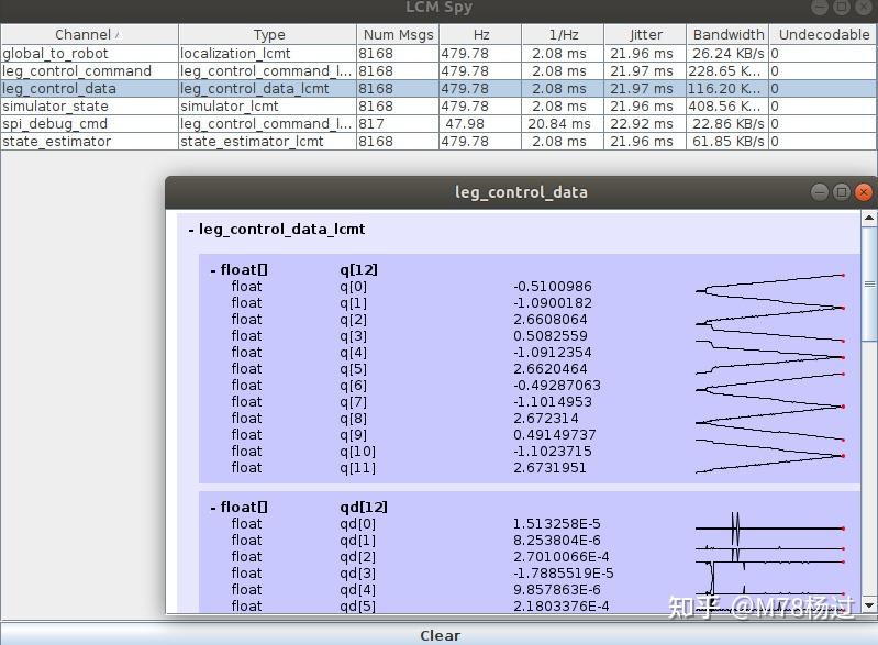 去ROS化：LCM 通讯模块的安装与可视化工具 - 知乎