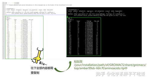 【GROMACS进阶】蛋白质-共价抑制剂体系(含非标准残基)MD模拟教程 - 知乎