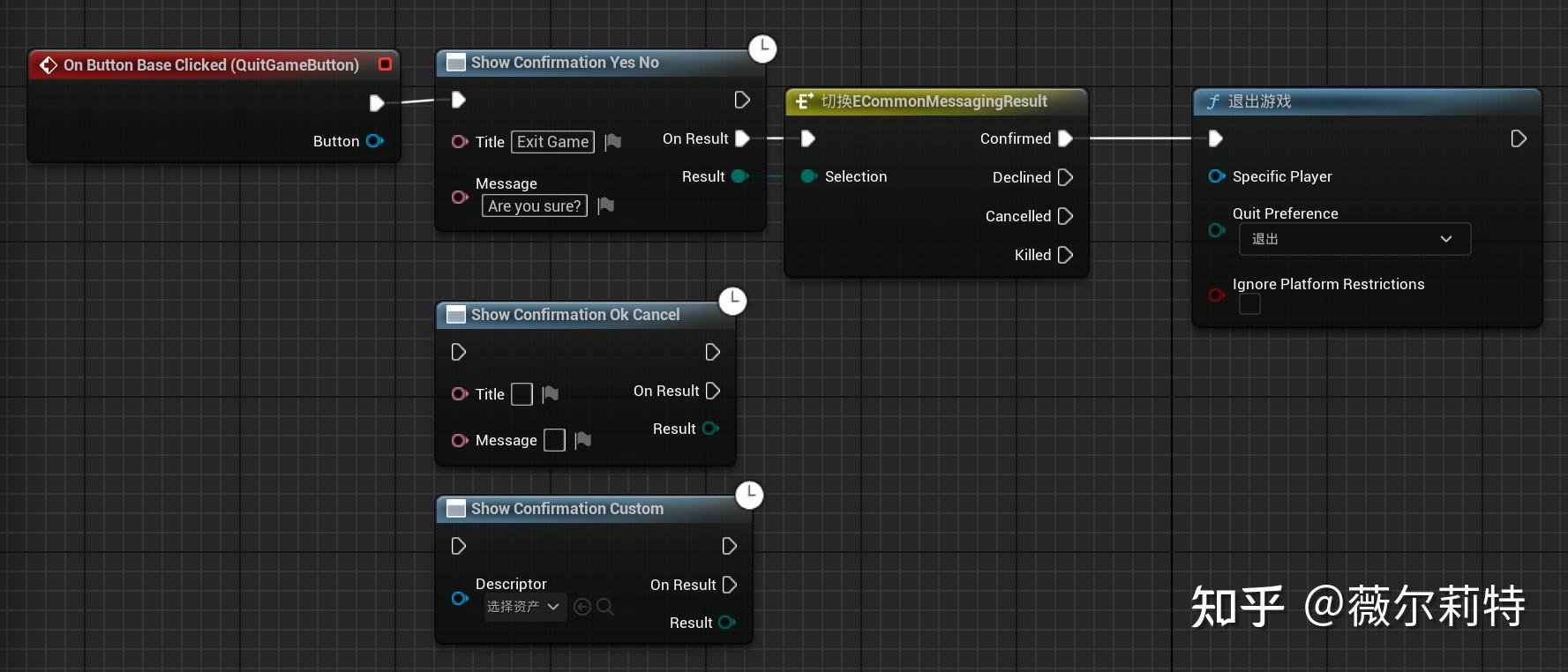 UE5 CommonUI 框架 Lyra中的改进 （二） - 知乎