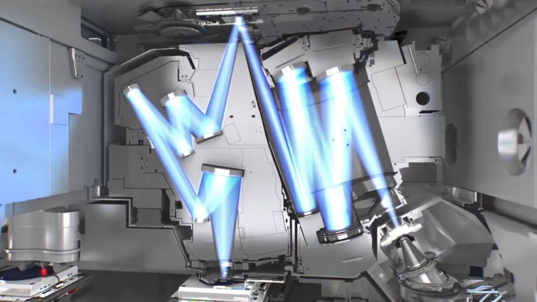 万字浅解国产EUV光刻机光学系统 - 知乎