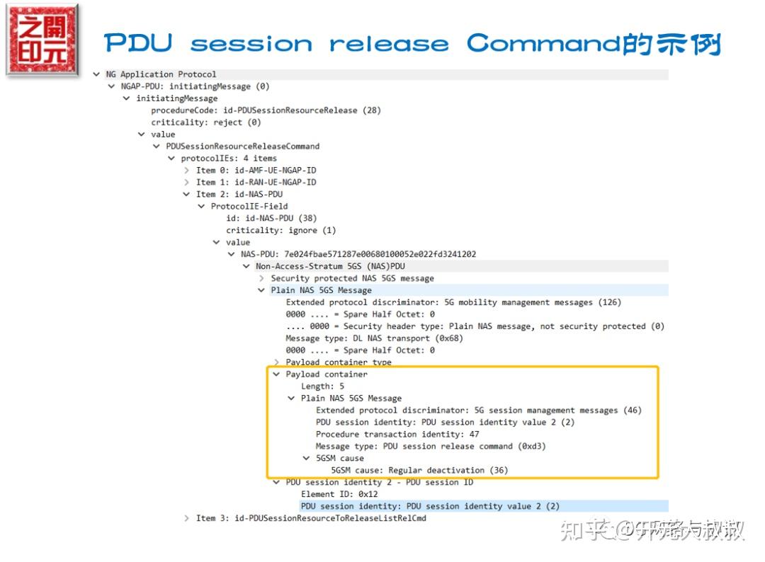 5G PDU Session Release消息流程 - 知乎