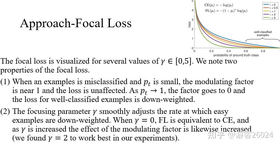 目标检测——RetinaNet-Focal Loss 焦点损失函数的理解 - 知乎