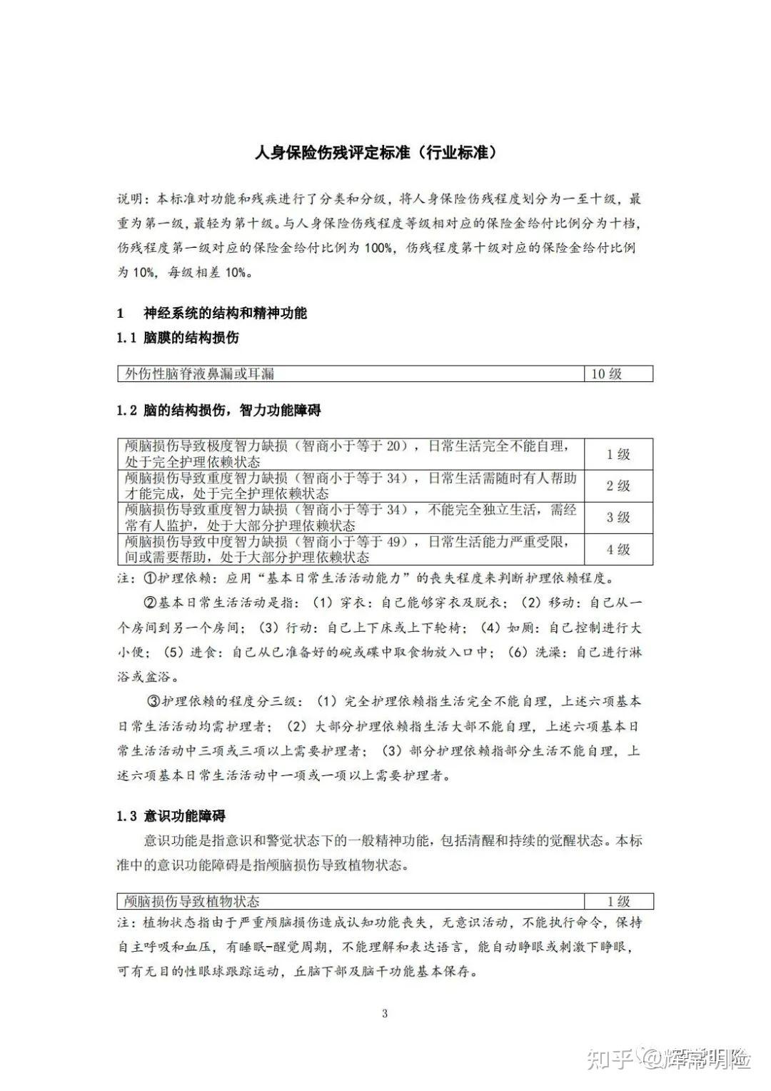 收藏，人身保险行业伤残评定标准（JR/T 0083-2013）现行最新 - 知乎