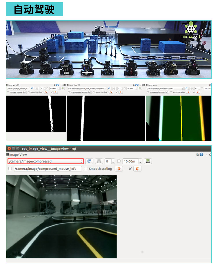 ROS开源小车TurtleBot3详情介绍（Burger） - 知乎