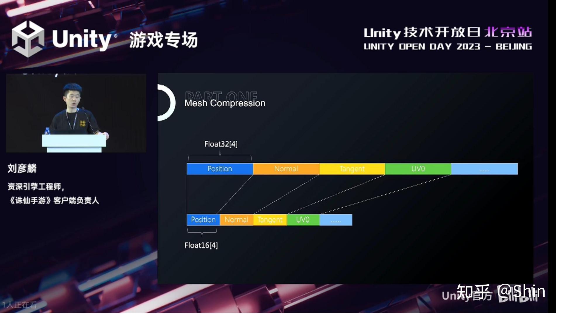 【URP】Float32压缩算法 - 知乎