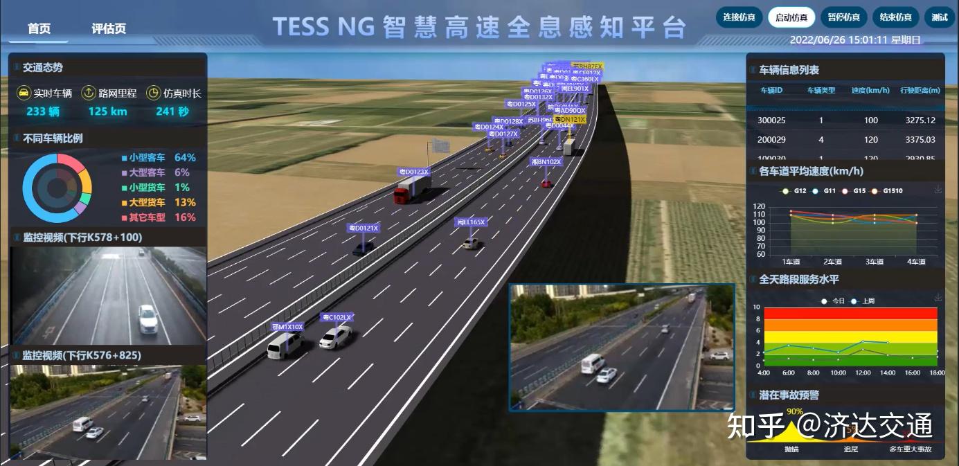 TESS NG智慧高速全息感知平台 - 知乎